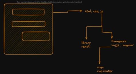 mern3 frontenddevelopment digitalpathshala reactjs learningjourney sanil shakya