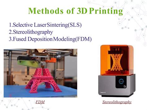 3d Printing Ppt Pptx