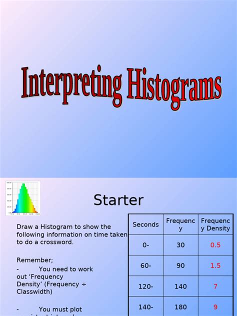 9 Interpreting Histograms Pdf Histogram
