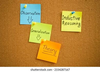 Inductive Reasoning Images Stock Photos Vectors Shutterstock