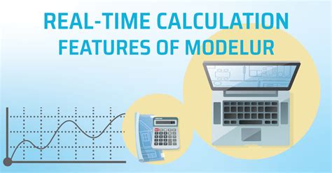 The Best Real Time Calculation Features Of Modelur Agilicity