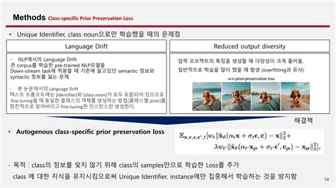 Dreambooth Fine Tuning Text To Image Diffusion Models For Subject