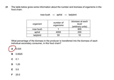 BMAT 2020 Biomass Q Practice Question Solving EnterMedbabe Future Doctors Forums