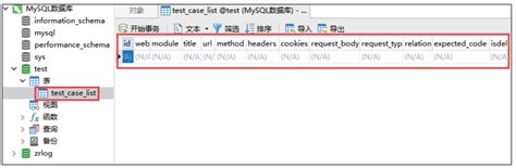 手把手带你设计接口自动化测试用例:建立数据库实例和测试用例表接口自动化用例设计 Csdn博客 手把手带你设计接口自动化测试用例:建立数据库实例和测试用例表接口自动化用例设计 Csdn博客