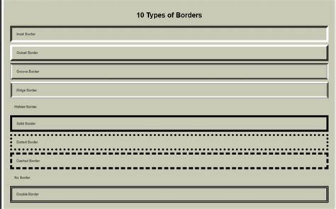 Box Model In Css The Ultimate Guide To Crafting Precise Layouts Webdevtales