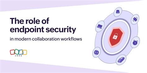 Why Endpoint Security Is Essential For Modern Collaboration Workflows