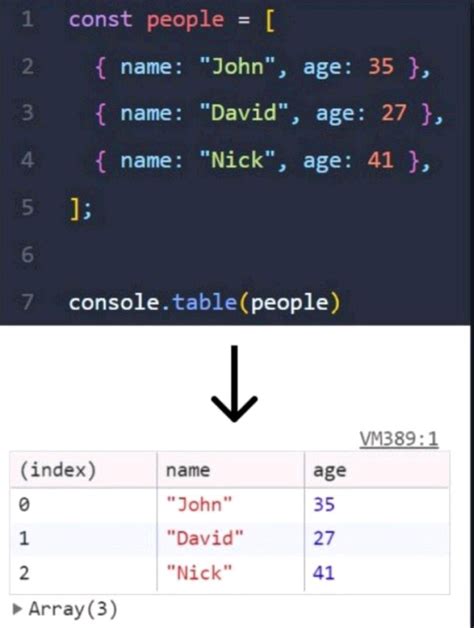 Jawhar Dhaou On Linkedin Javascript