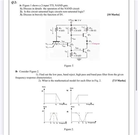 Ttl Nand Gate Circuit Diagram Circuit Diagram