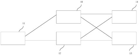 Intermediate File Processing Method Client Server And System Eureka