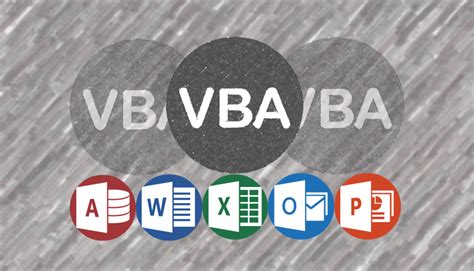 Request For Impactful Demo On Dashboards And Vba In Action Integratedots Inc