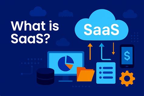 What Is Saas Meaning Benefits Examples And How It Works