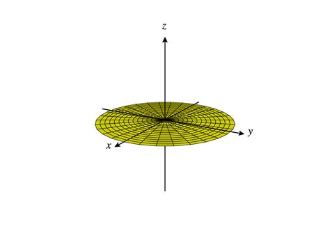 Spherical Coordinates Ximera