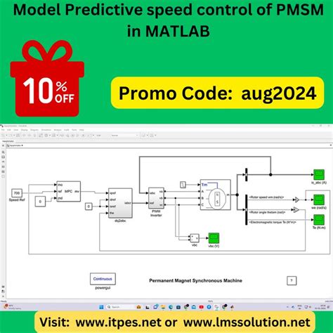 Model Predictive Speed Control Of Pmsm In Matlab Control Pmsm Speed