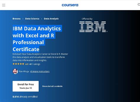 IBM Data Analytics With Excel And R Professional Certificate