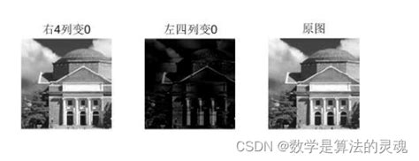 matlab 图像处理大作业 matlab大作业 csdn博客