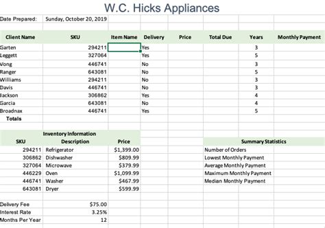 Solved 4 Insert A Function In Cell C5 To Display The Item