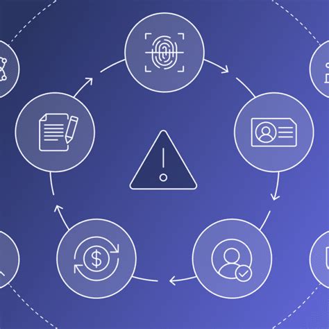 Transmit Security Cloud Native Ciam Services