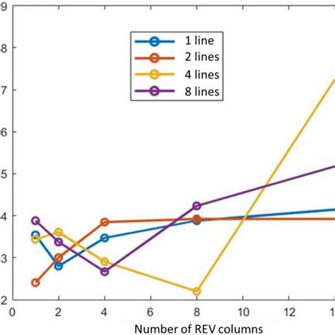 Regular Mesh With An Internodal Distance Of 1 Mm Download Scientific