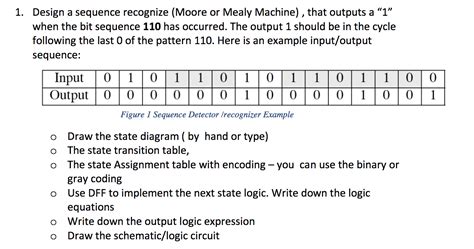 solved design a sequence recognize moore or mealy machine