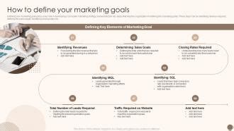 Utilizing Marketing Strategy To Optimize How To Define Your Marketing Goals PPT Presentation