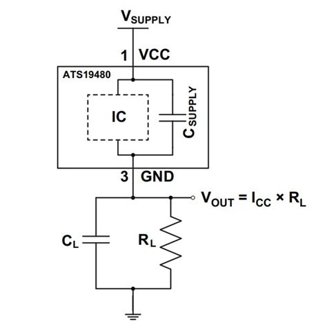 Allegros Gmr Gear Tooth Speed Sensor Measures Ev Transmission Rotations New Products
