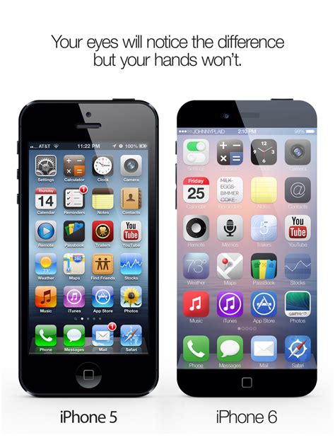 IPhone 6 Edge To Edge Concept Business Insider