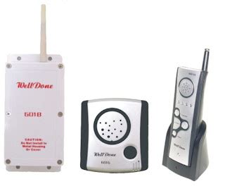 Tips In Buying Cordless Intercom Communications