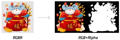 bmp预合成导出 · pag