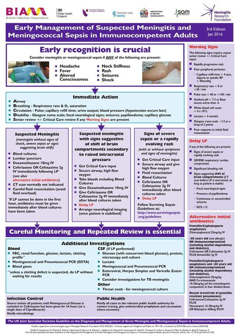Acute Care Facility Manitoba Yaswke
