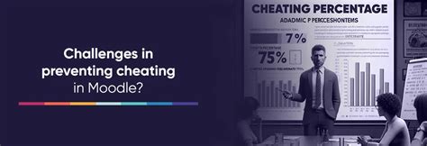 Prevent Cheating In Moodle Courses