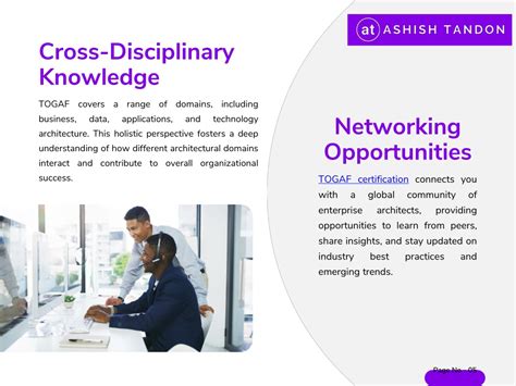 Ppt Enterprise Architecture Skills With Togaf Certification Powerpoint Presentation Id 12855300