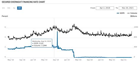 greeks and implied volatility polygon