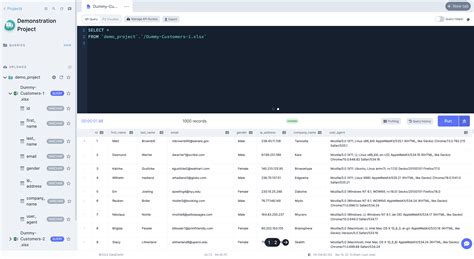 Practice Basic Sql Datadistillr