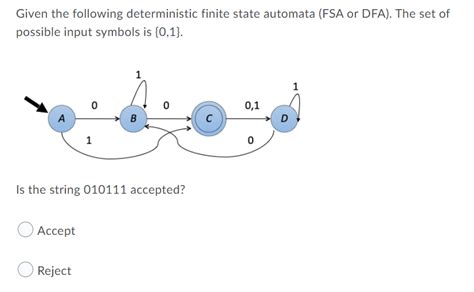 Solved Given The Following Deterministic Finite State