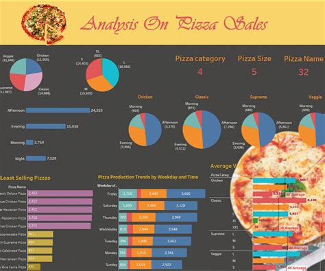 Kamireddy Sahithi Bhuvana On Linkedin It Was An Amazing Experience Participating In Skill Lync