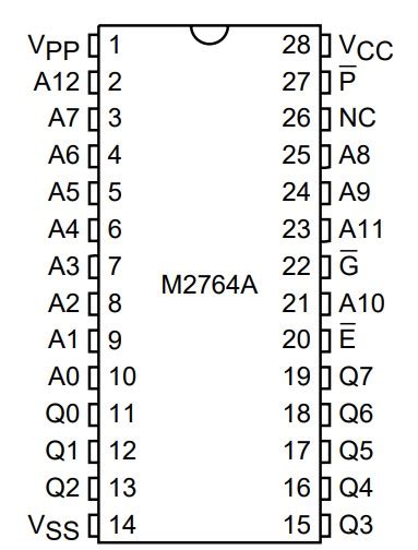 What Is Microcontroller Memory Circuit Reset