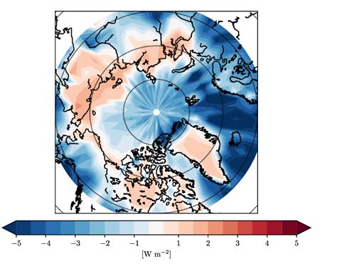 The Net Direct Radiative Effect Over The Arctic In April Assuming Download Scientific Diagram