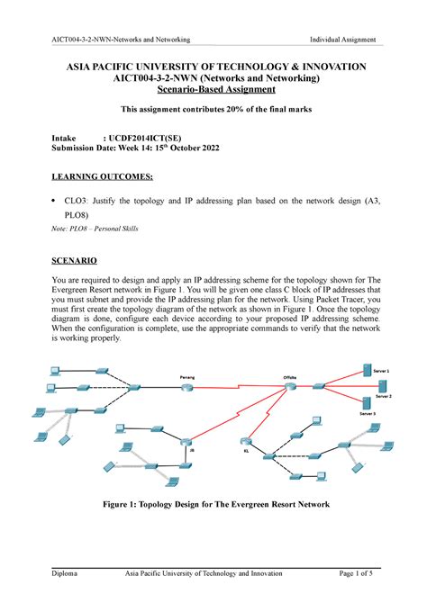 UCDF ICT LAB NWN Scenario Based Assignment V ASIA PACIFIC UNIVERSITY OF
