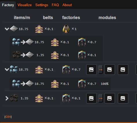 Factorio How Come I Need 0 7 Electric Mining Drills To Produce 18 75