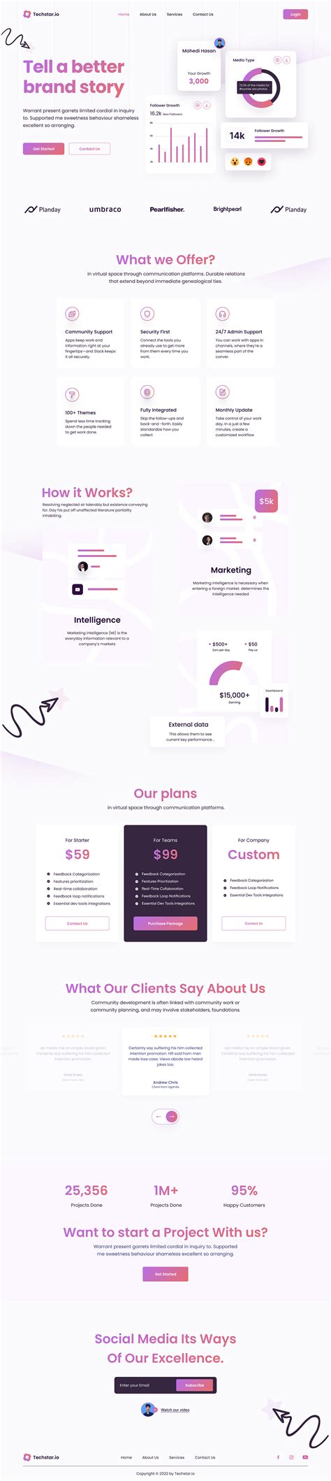Techstar Io Saas Landing Page On Behance Techstar Io Saas Landing Page On Behance