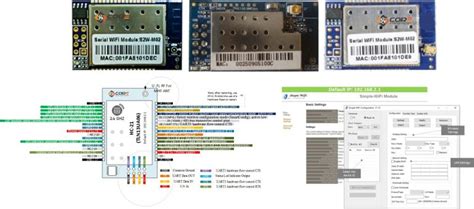 HC UART Wifi Serial Communication Diagram Pinouts Core Core Com