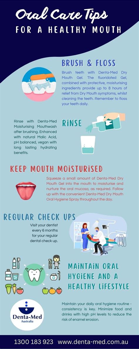 When To Use Mouthwash Timing Tips For Fresh Breath Denta Med Australia