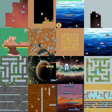 GitHub Openai Procgen Procgen Benchmark Procedurally Generated Game Like Gym Environments
