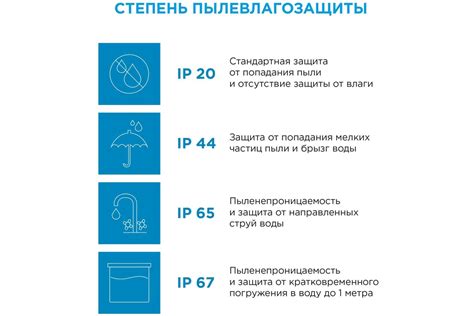 Диммер Apeyron 12/24В, 288/576 Вт, размер 83х79х33 мм, пульт сенсорный ...