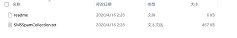 《web安全之深度学习实战》笔记：第八章 骚扰短信识别（1） smsspamcollection csdn博客