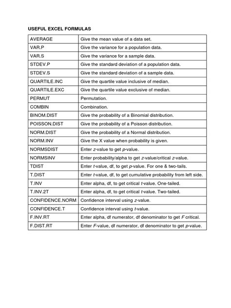 bus105 useful excel formulas pdf