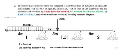 2 The Following Continuous Beam Was Subjected StudyX