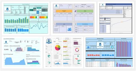 inzata analytics on linkedin education data data analytics software