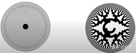 精密机械设计 光电旋转编码器（optical Rotary Encoder） 知乎