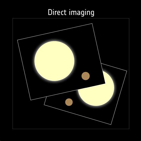 Esa Detecting Exoplanets With Direct Imaging